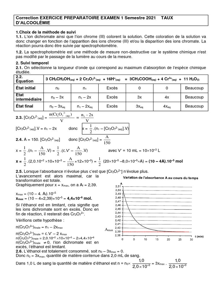 Correction Exercice Preparatoire | PDF