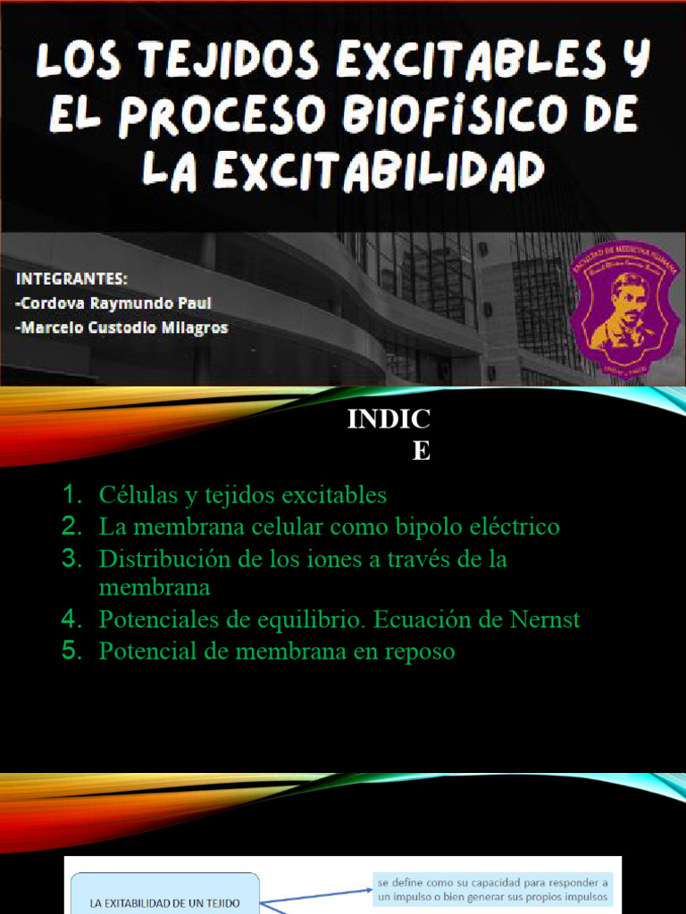 Excitabilidad en Células y Tejidos | PDF | Potencial de membrana ...