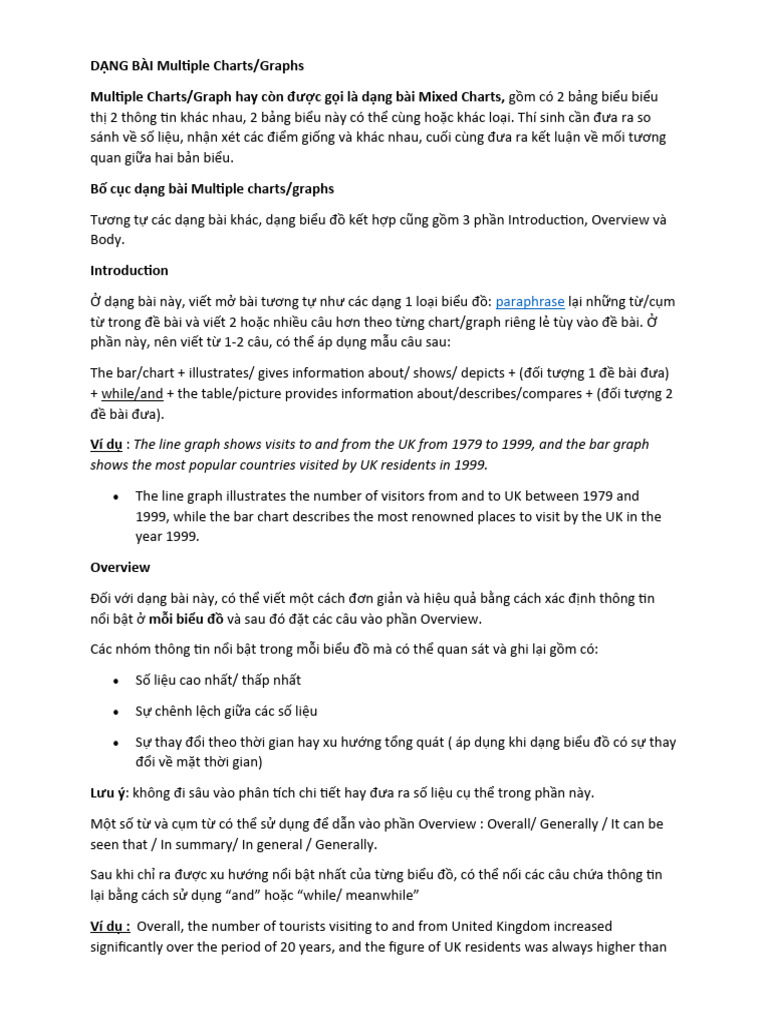 Multiple Charts | PDF