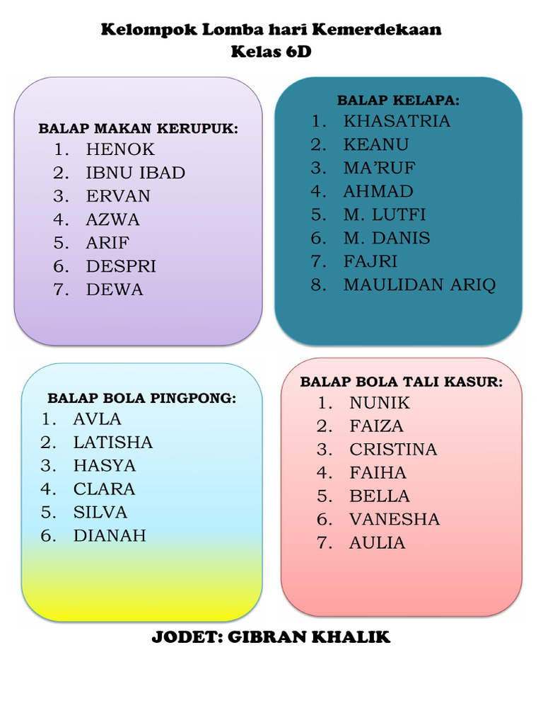 Lomba 6D | PDF