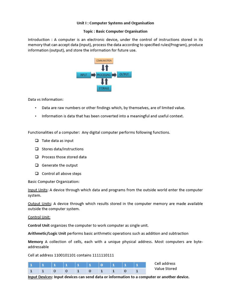01 Computer Fundamentals | PDF | Computer Data Storage | Random Access Memory