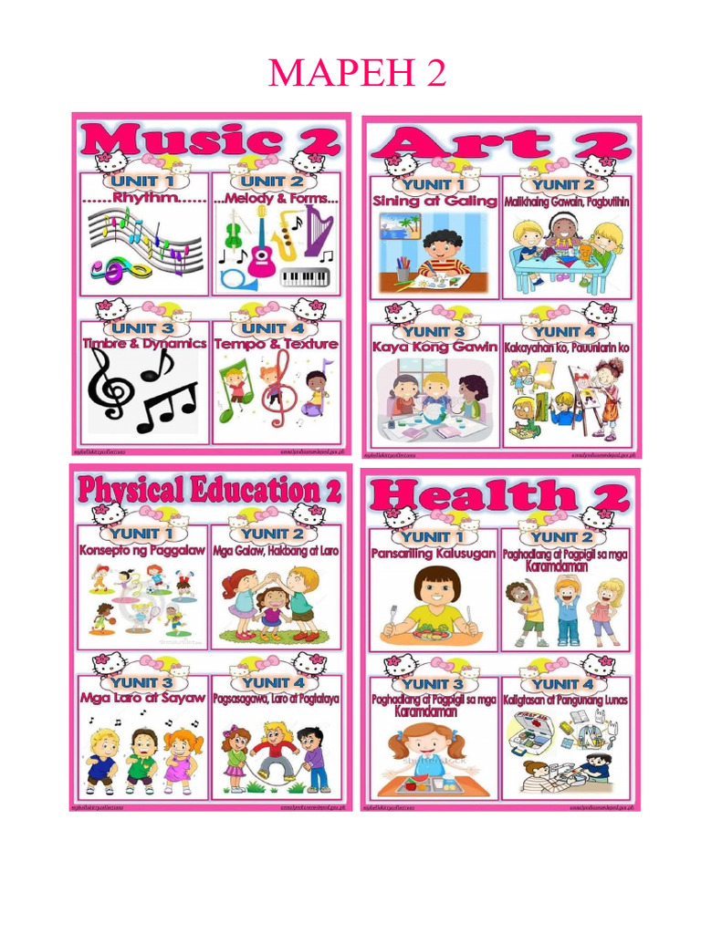 Bulletin Board Grade 2 1ST To 4TH Quarter | PDF