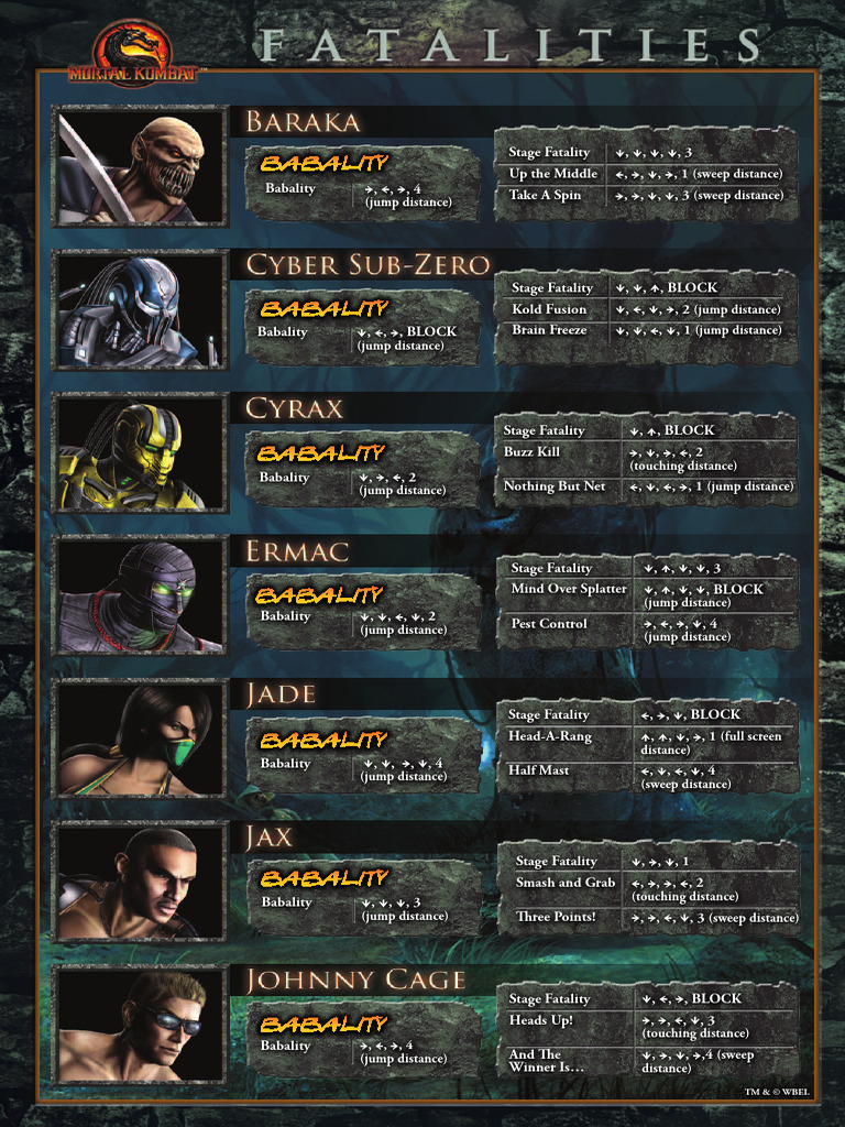 Mortal Kombat - Prima Official Game Guide - All Cards | PDF