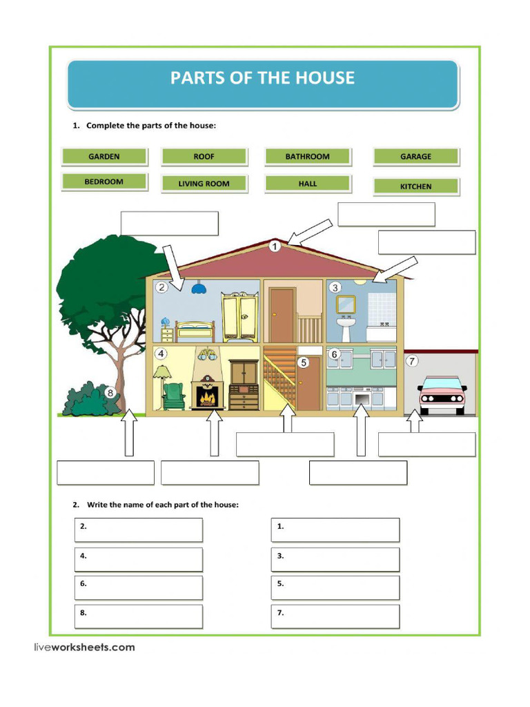 Parts of House | PDF