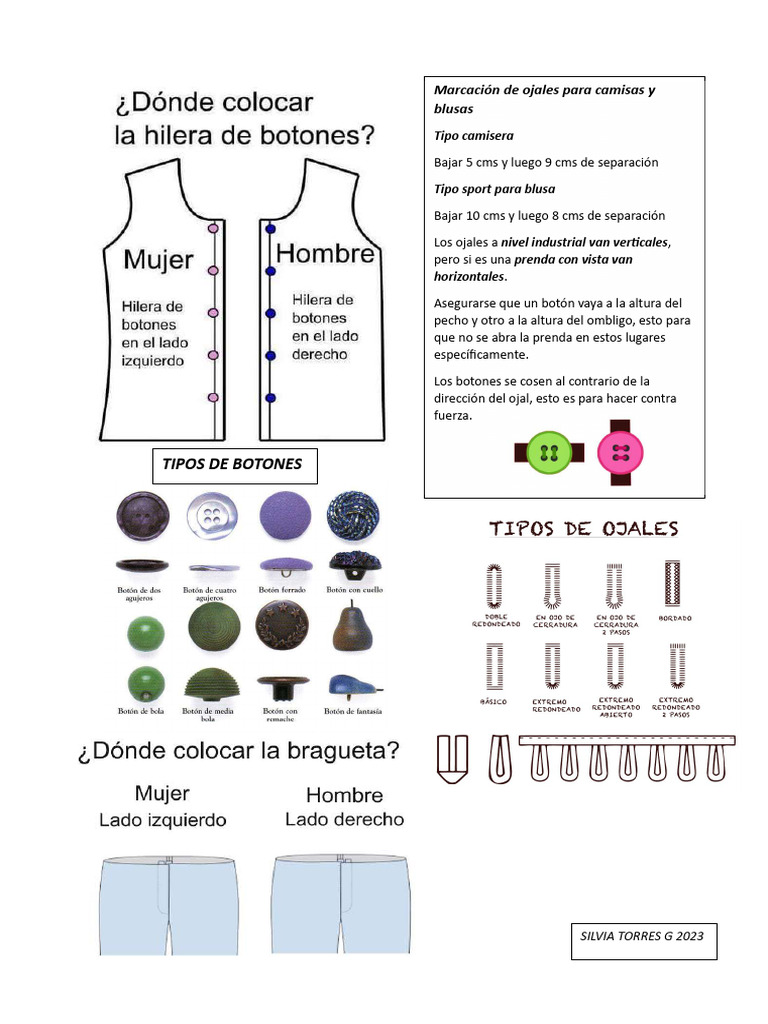 Donde Colocar Botones y Braguetas Hombre y Mujer | PDF