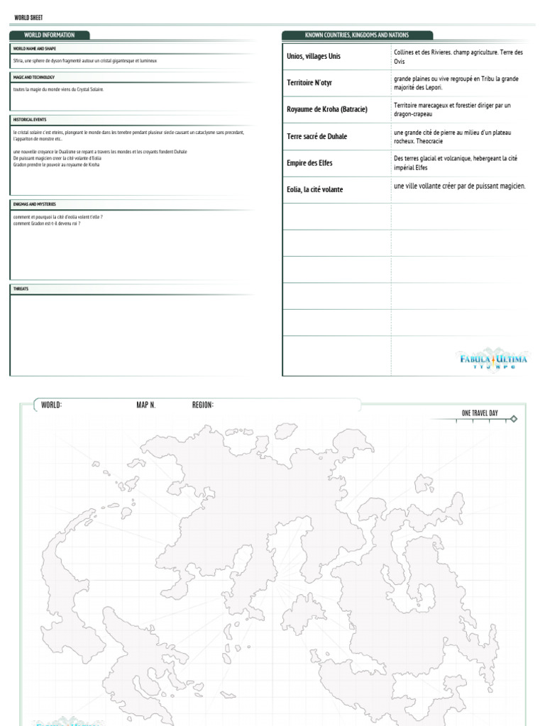 Fabula Ultima World Sheets | PDF