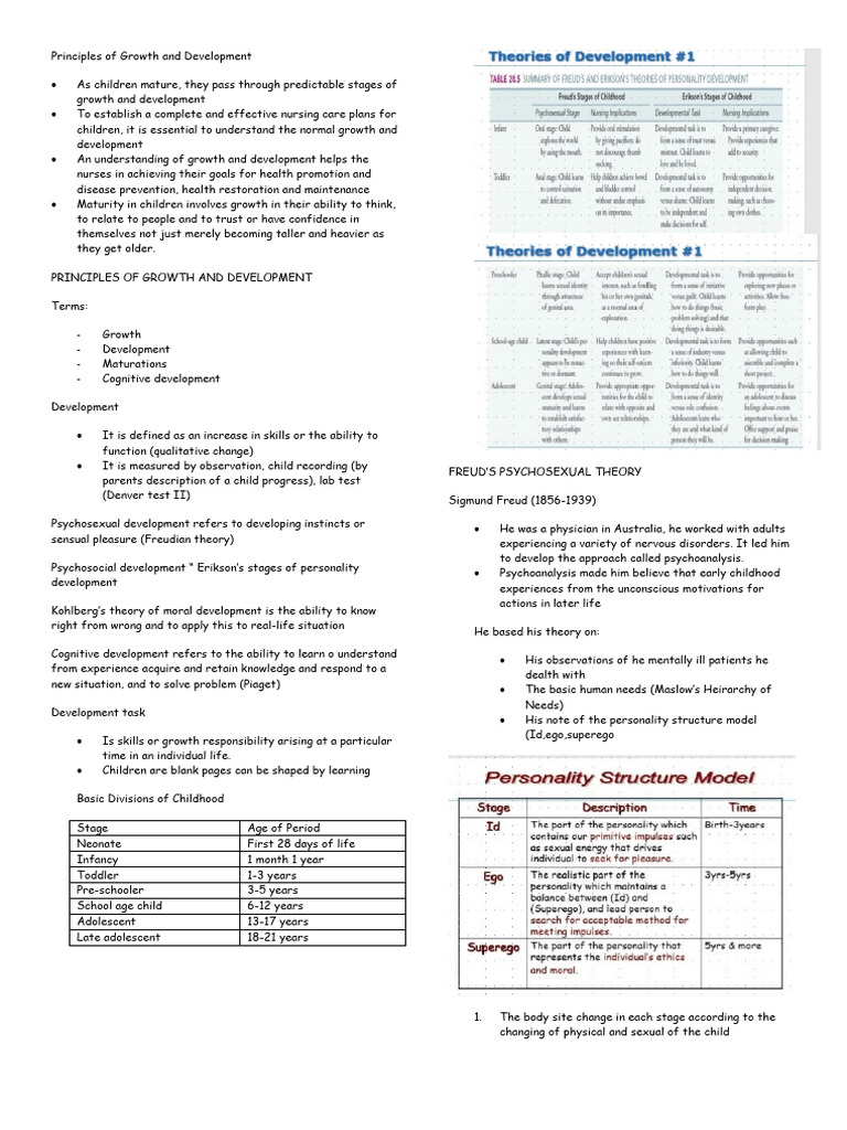 Pedia 1 | PDF | Infants | Cognitive Development