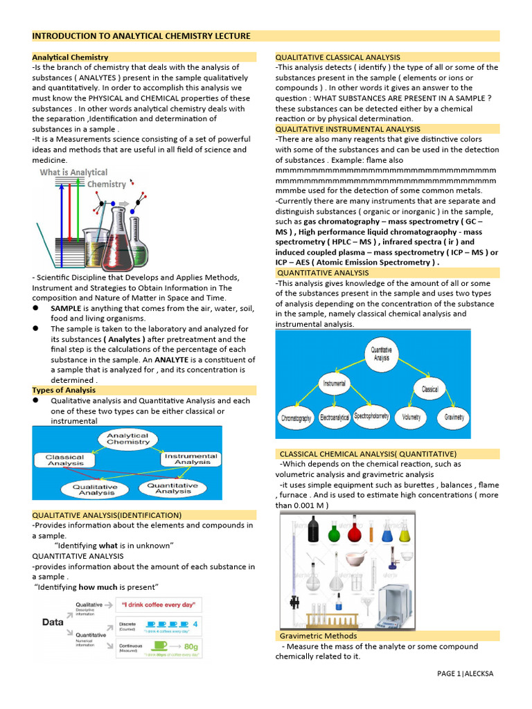 Types of Analysis in Analytical Chemistry | PDF