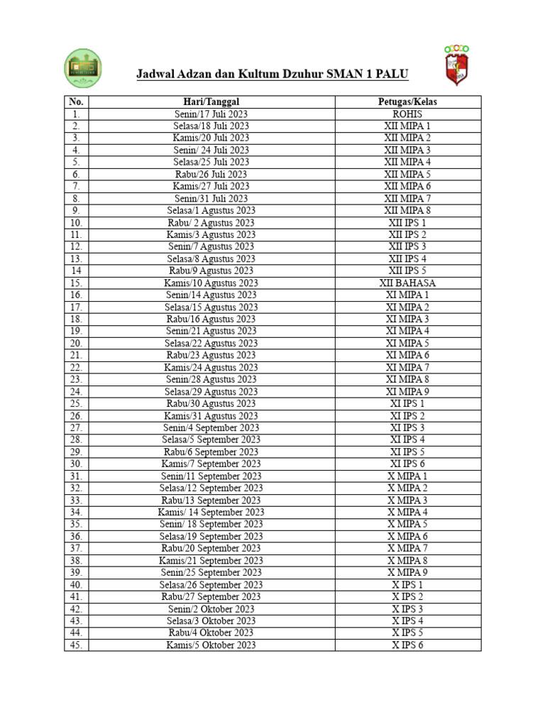 Jadwal Adzan Dan Kultum Dzuhur SMAN 1 Sumedang | PDF
