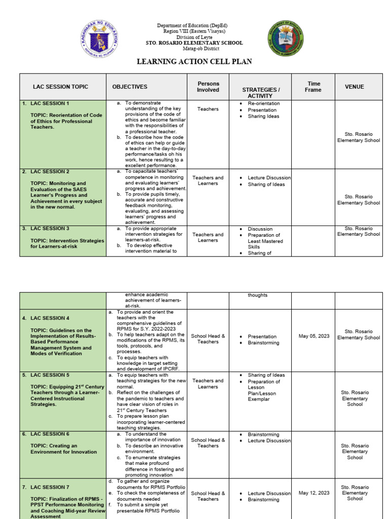 Lac Plan for Master Teacher | PDF