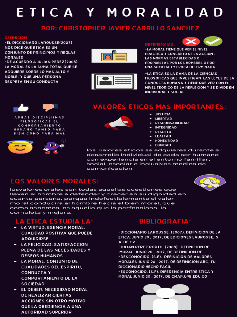 Etica y Moralidad | PDF