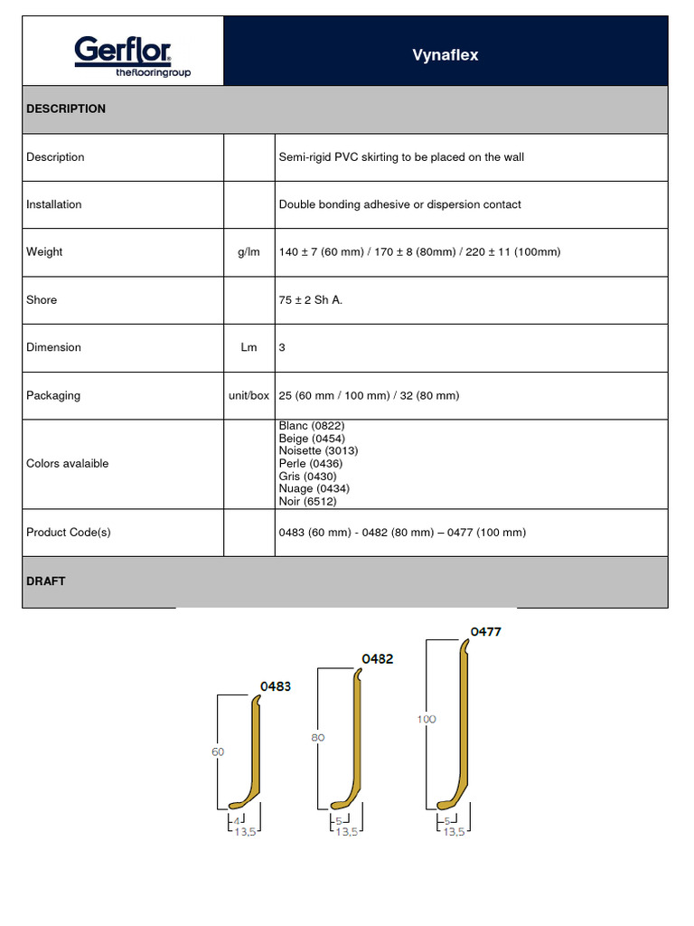 Ficha Técnica Vynaflex - Gerflor (Contrazocalo Vinilico) | PDF