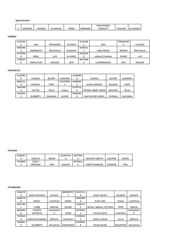 Actualizar PVL | PDF