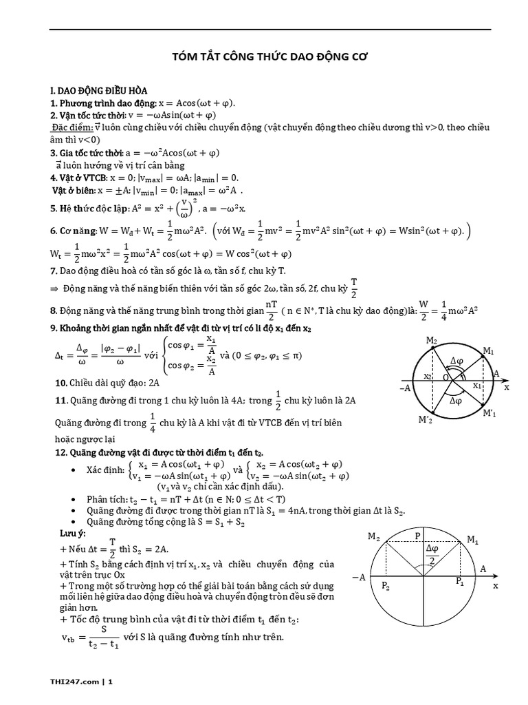 tom-tat-cong-thuc-dao-dong-co | PDF
