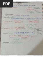 NDA Chemistry Handwritten Notes | PDF