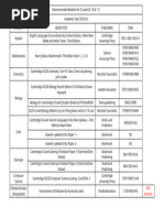 O Level Book List 2025-2026 | PDF | Student Assessment And Evaluation ...