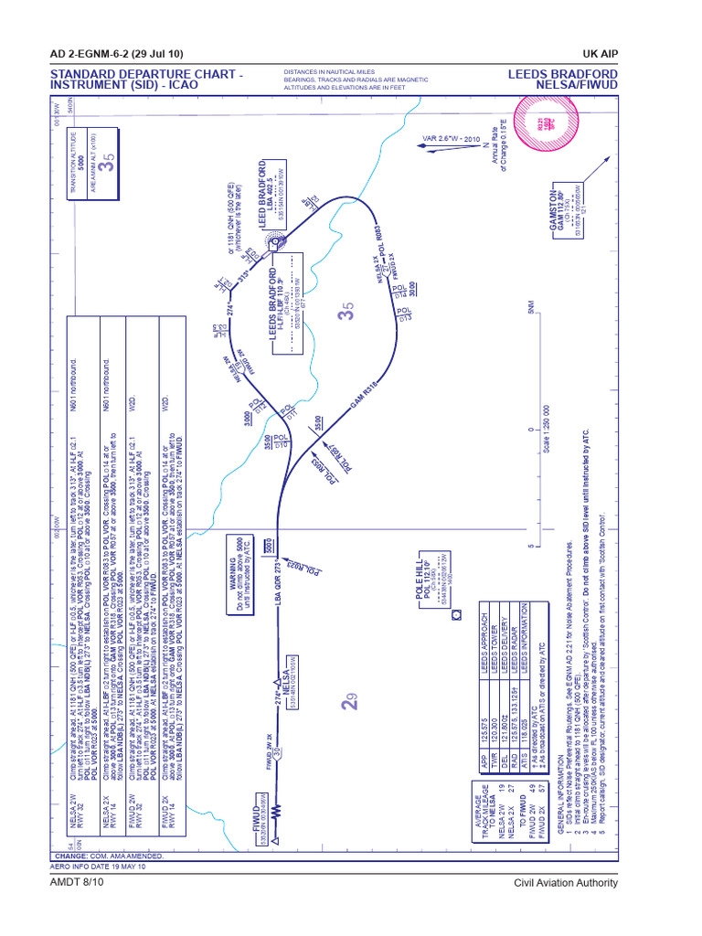 Leeds Bradford Nelsa Fiwud Sid | PDF