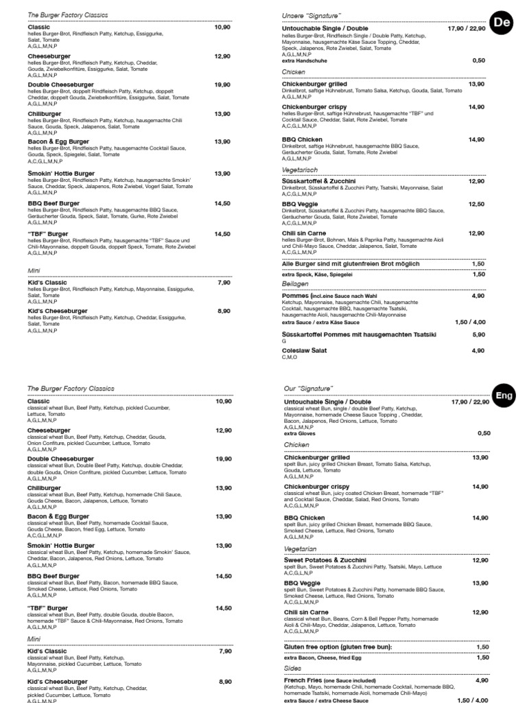 Burger Menu | PDF