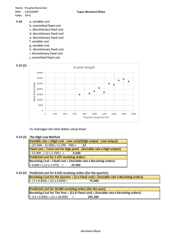 097 - Puspita Diana Sari - Tugas 2 - EA-E | PDF | Applied Mathematics | Statistical Analysis