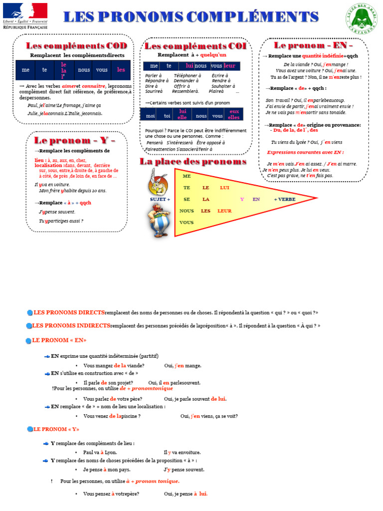 2. LES PRONOMS COMPLÉMENTS (1) | PDF