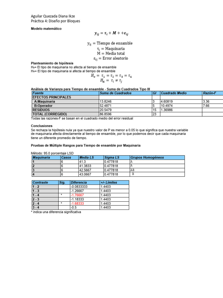 Práctica 4 Diseño Por Bloques | PDF