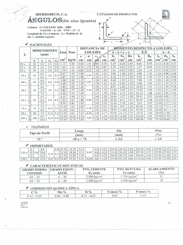 Tabla de Angulos de Acero y Madera PERFILES0001 | PDF