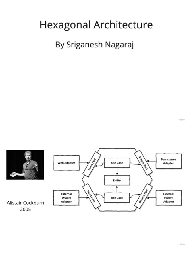 Hexagonal Architecture | PDF