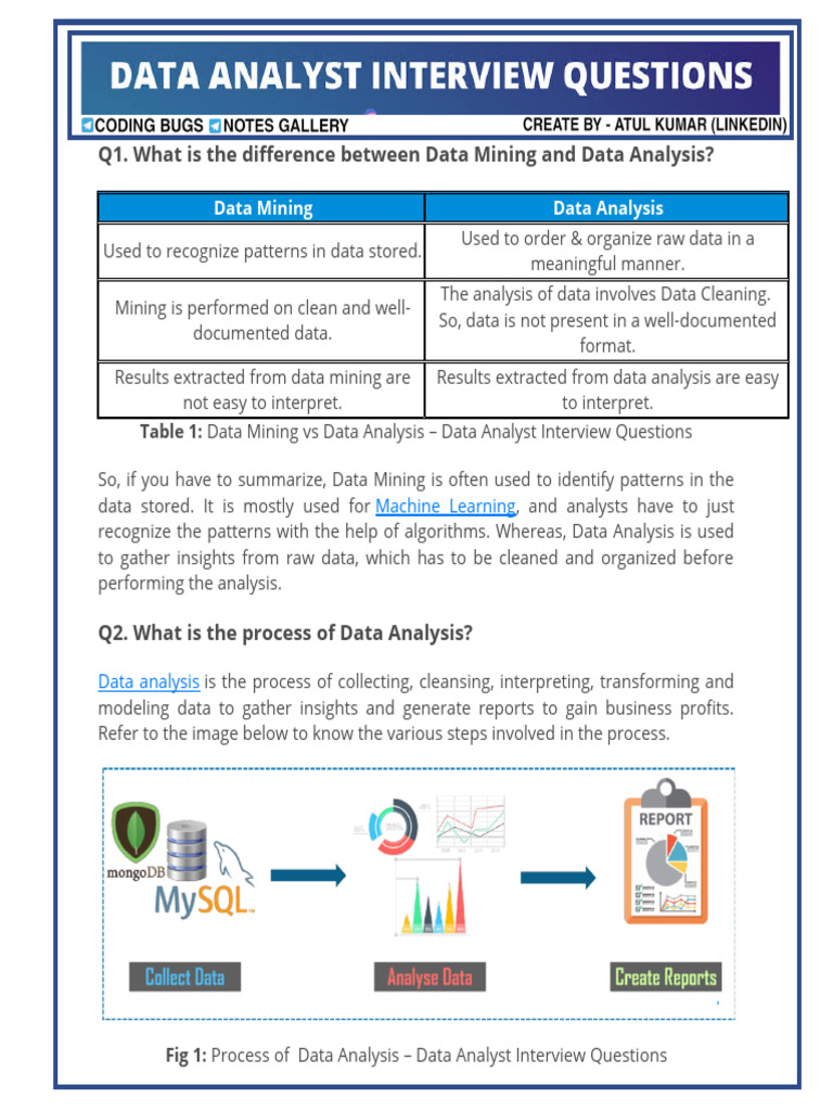 Data Analyst Interview Guide | PDF