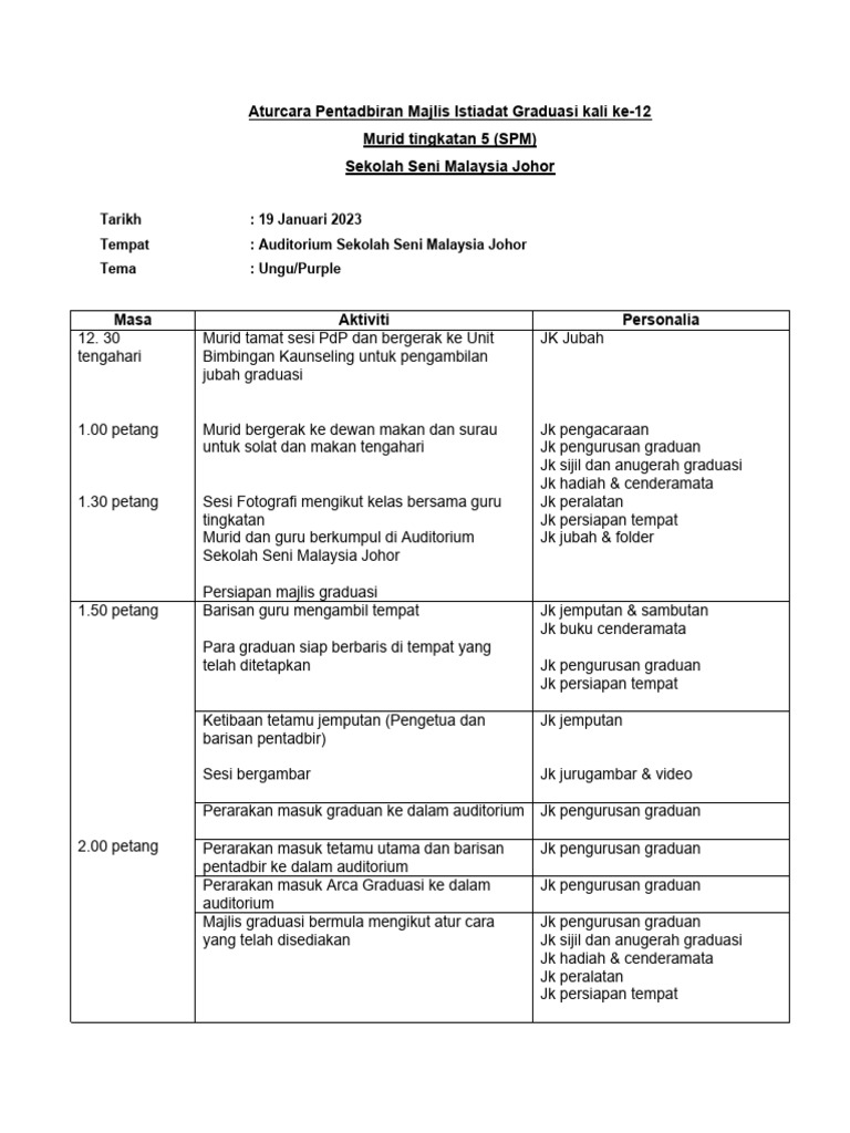 Aturcara Pentadbiran Majlis Istiadat Graduasi Kali Ke | PDF