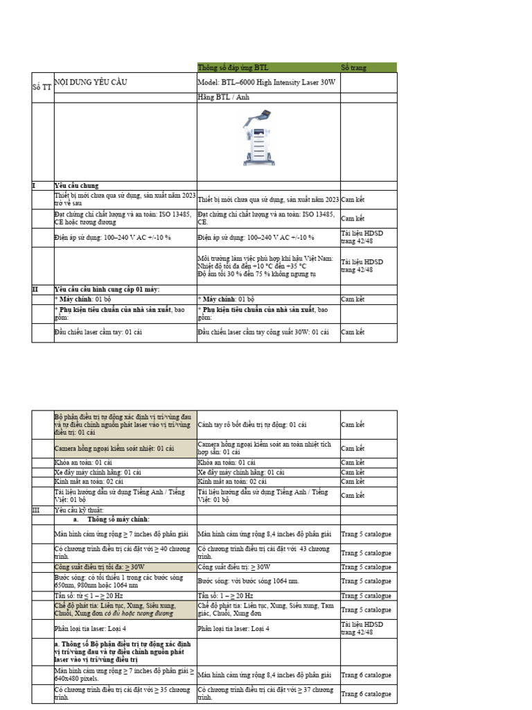 Thông số đáp ứng BTL Số trang Số Tt Nội Dung Yêu Cầu Model: BTL-6000 High Intensity Laser 30W ...