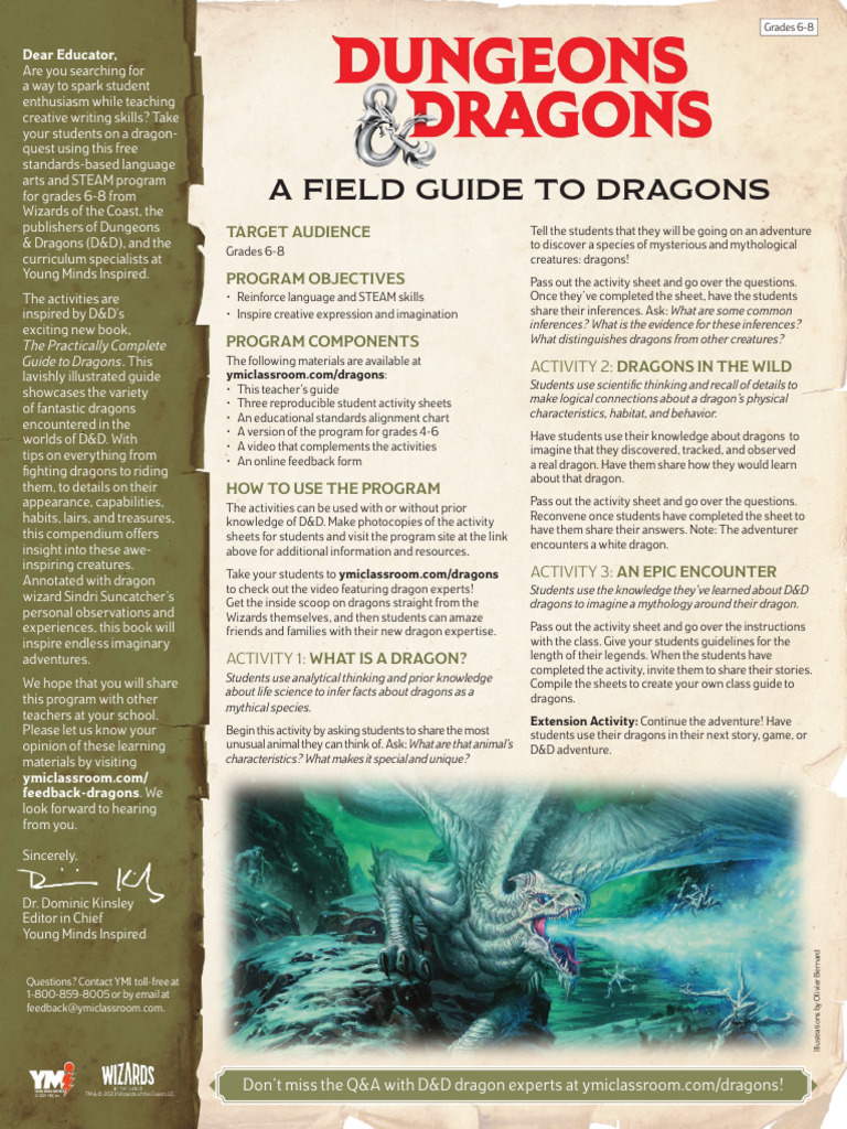 Dragons Kit 68 1 | PDF