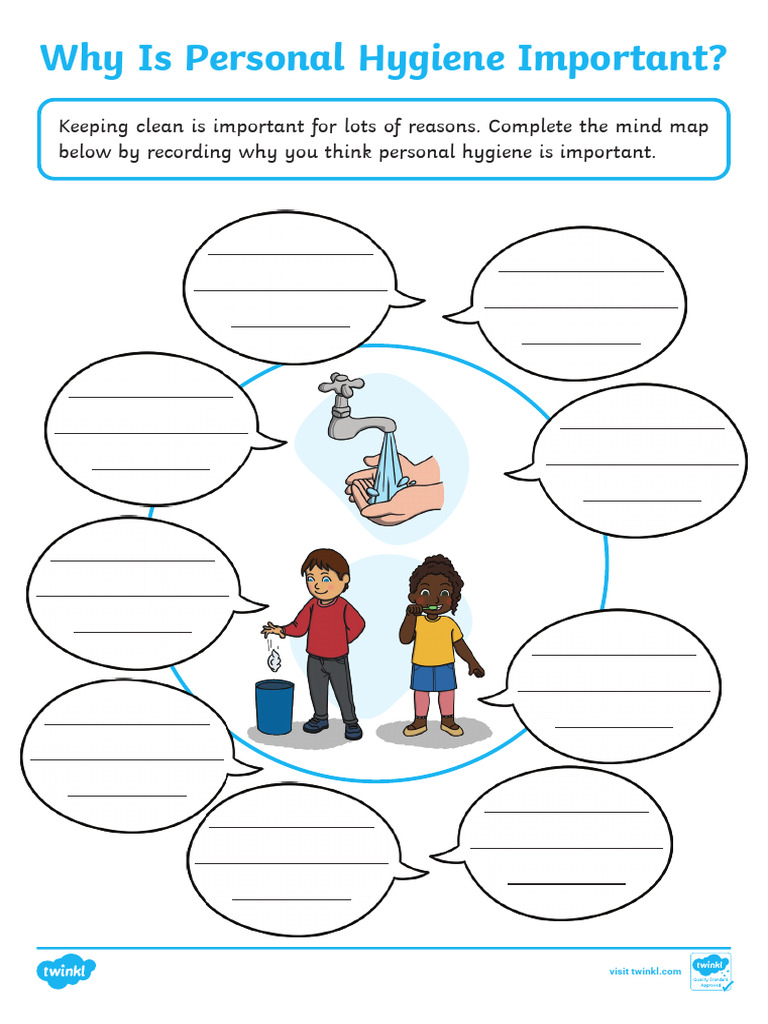 Personal Hygiene Mind Map | PDF