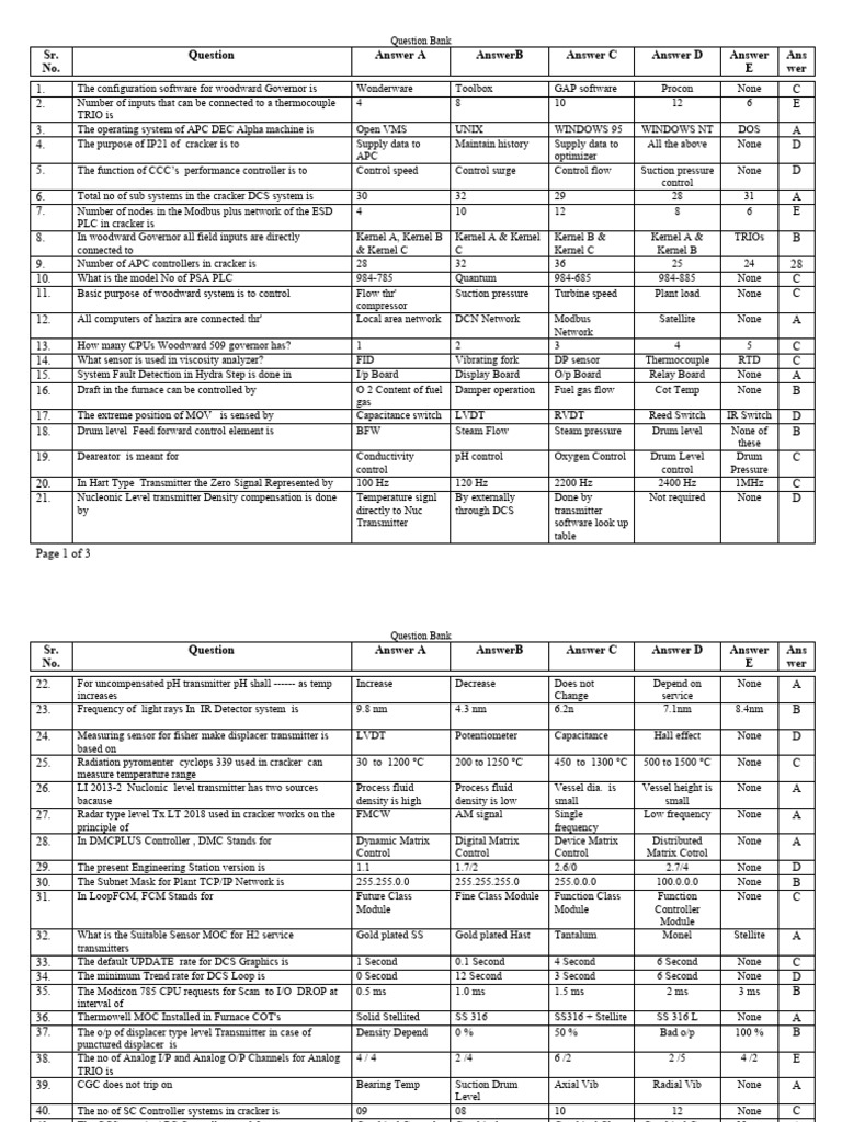 Instrumentation Question Bank | PDF