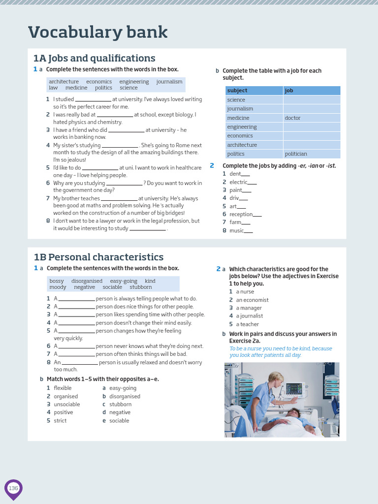 Roadmap B1 Vocabulary Bank | PDF