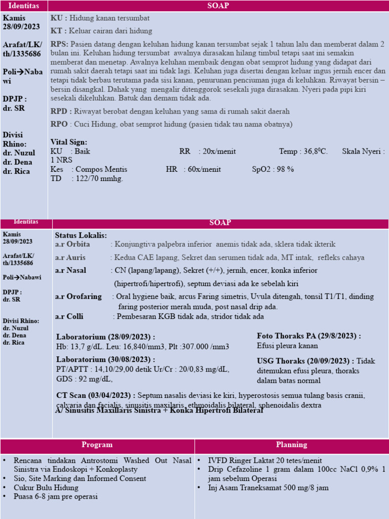 SLIDE MR Arafat | PDF
