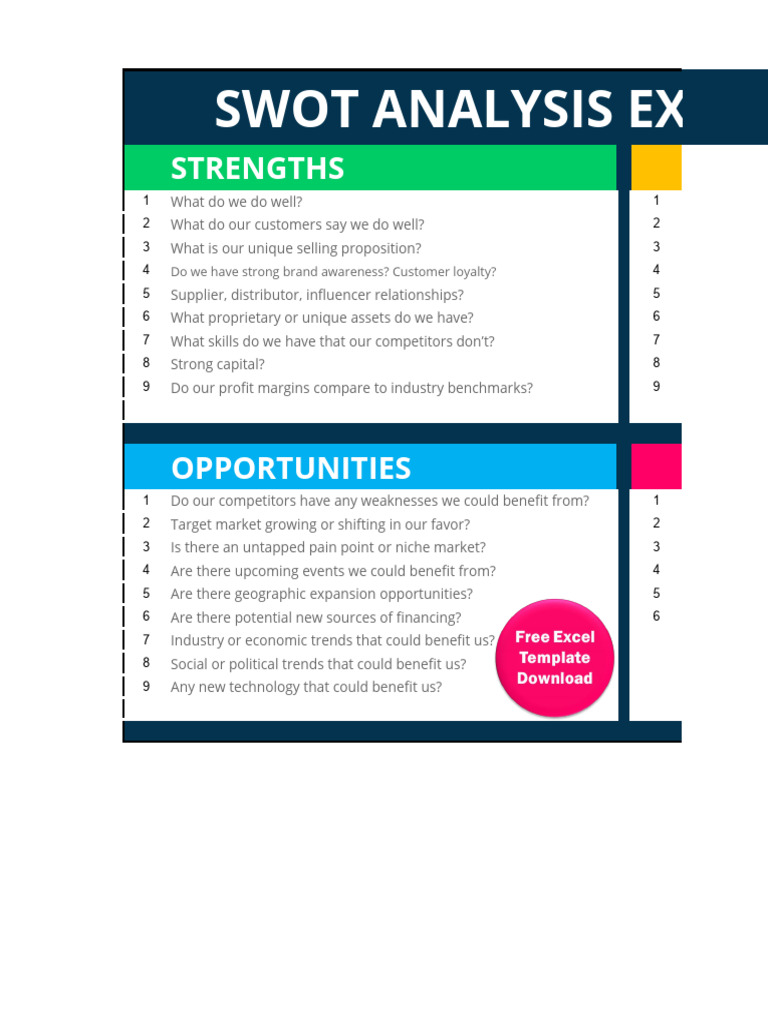 SWOT Analysis Template | PDF