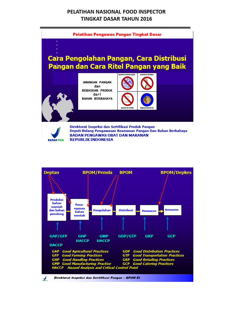 MP12 CPPB-Agustus 2016 | PDF