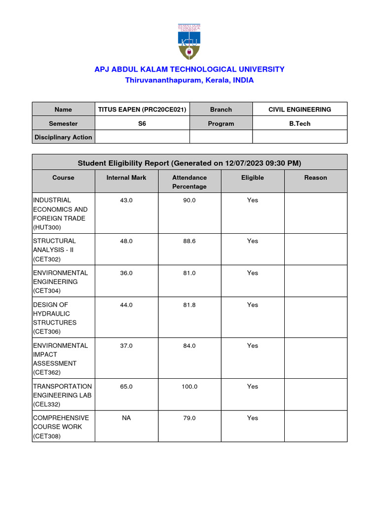 Civil Engineering Eligibility Report | PDF