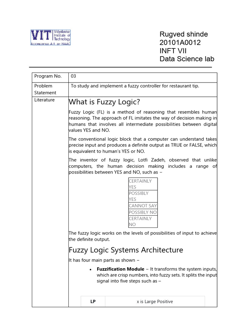 DSlab Exp 3 Rugved | PDF | Fuzzy Logic | Systems Science