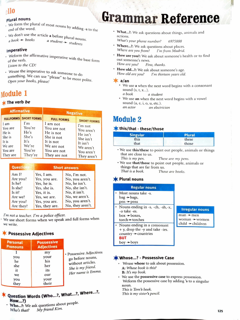 Grammar Reference | PDF | Verb | Adverb