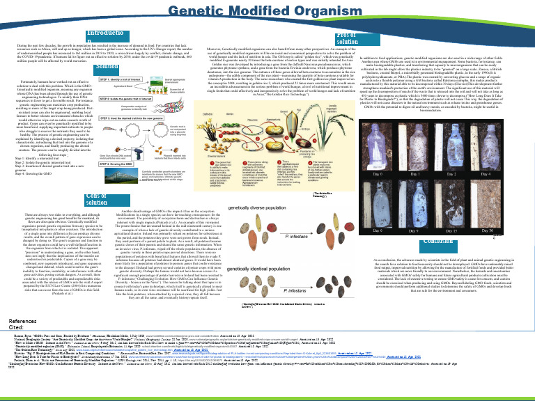 Scientific Poster | PDF | Genetically Modified Organism | Genetic ...