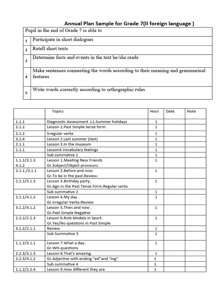 7cı Sinif 2ci Xarici Dil 7 C | PDF