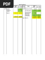 Lejar Am Catatan Penutupan | PDF