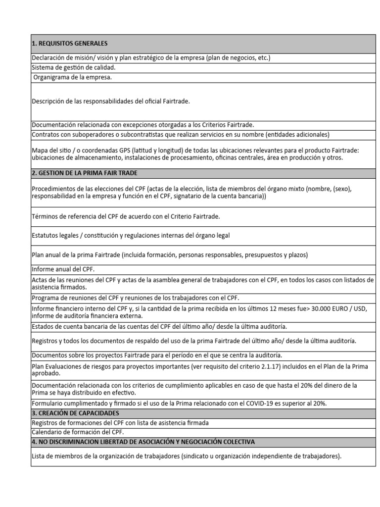 Check List 2023 | PDF