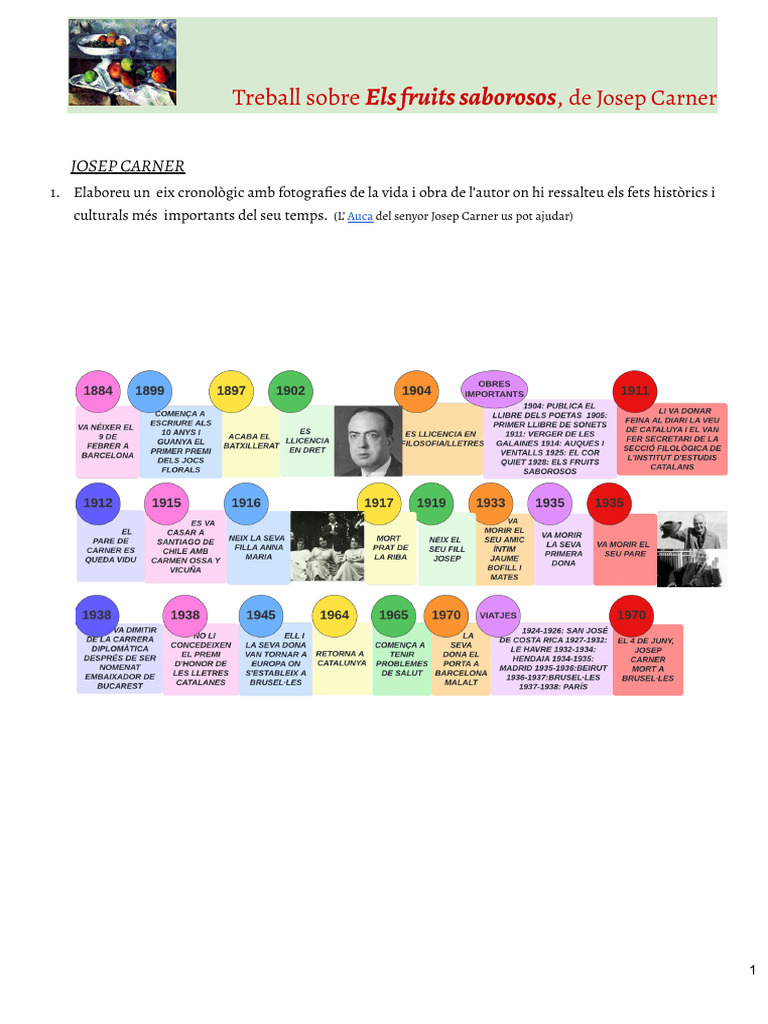 Noa I Edel 4t-C Treball Sobre Els Fruits Saborosos, de Josep Carner 1 | PDF
