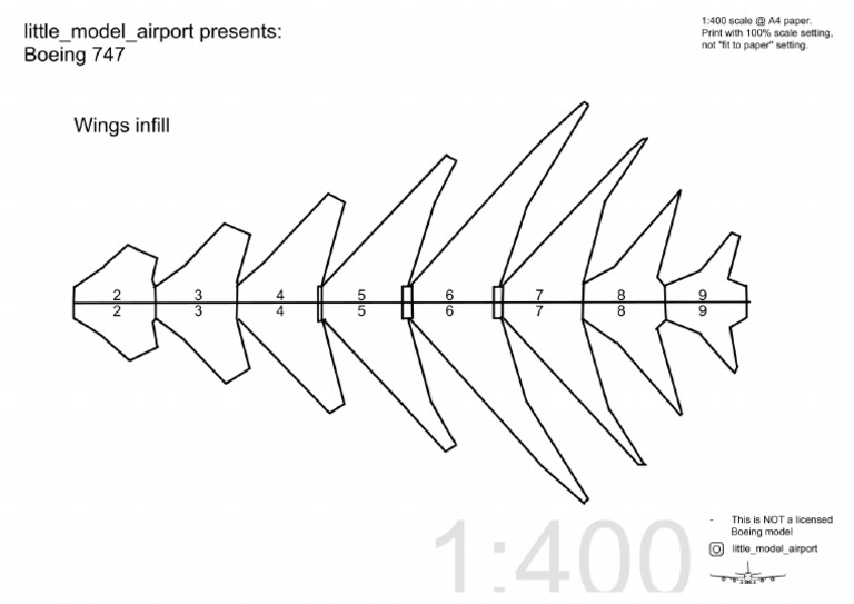 400scale - b747 Wings Infill | PDF