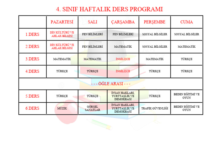 4-A Ders Programi | PDF