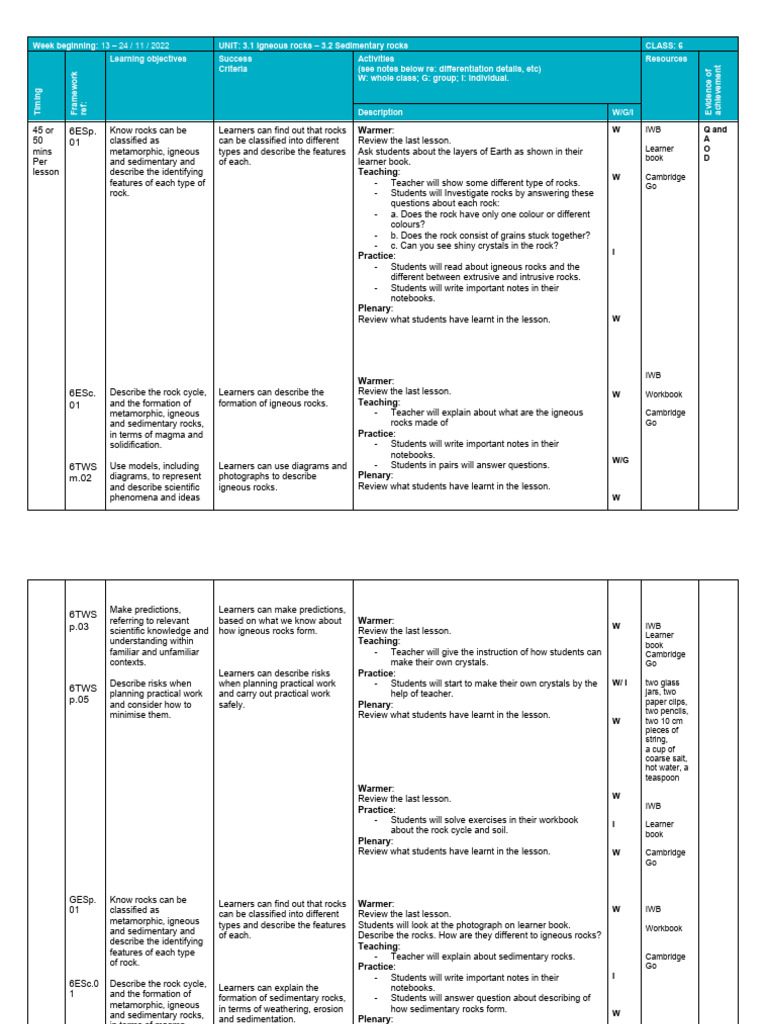 Science Short Lesson Plan 13-24 Nov | PDF