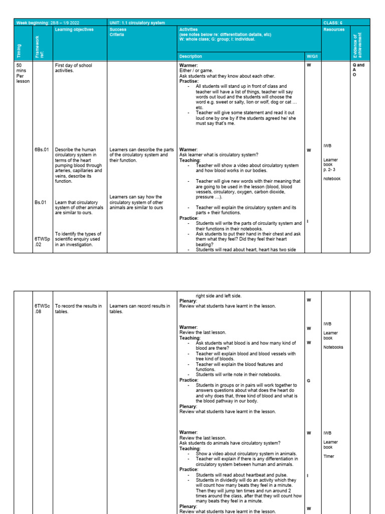 Science Short Lesson Plan week 1 (1) | PDF