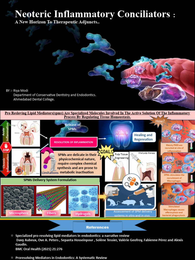 Riya Modi Neoteric Inflammatory Conciliators | PDF